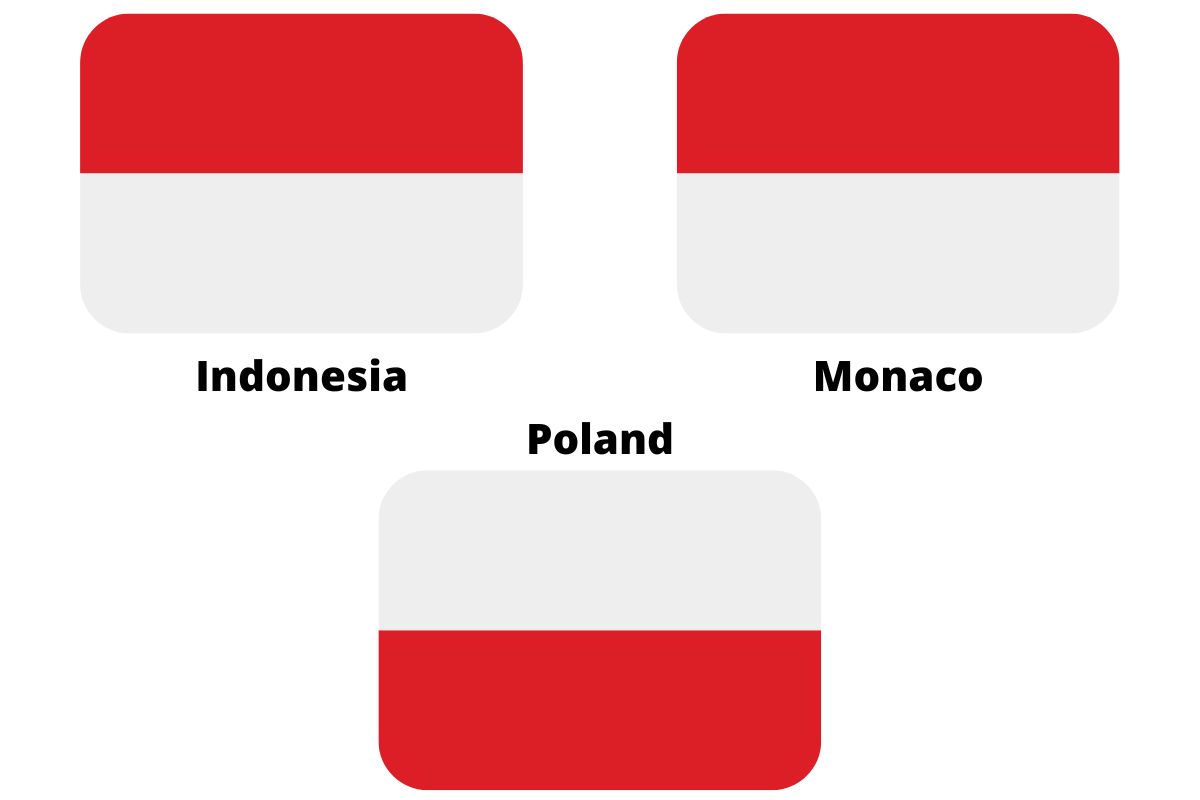 14 Fun Facts About Indonesia For Curious Backpackers (2023)
